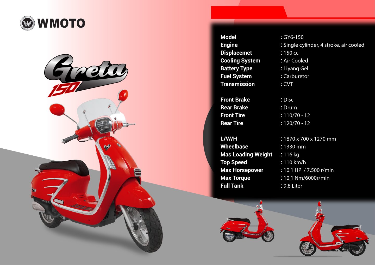 GRETA | WMOTO | Mforce Indonesia