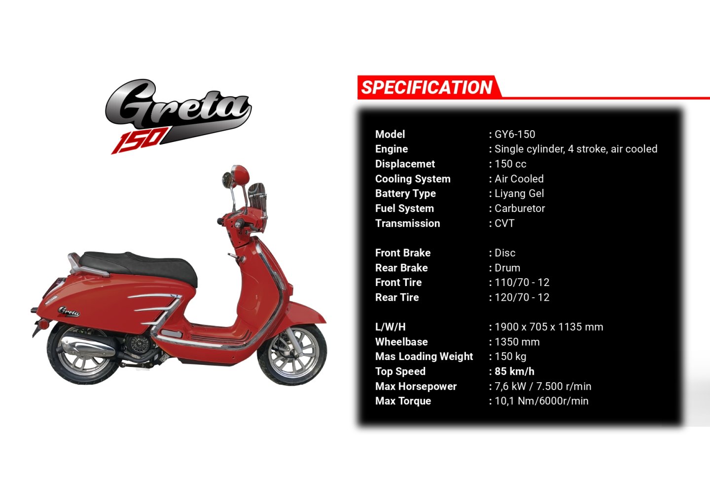 GRETA | WMOTO | Mforce Indonesia