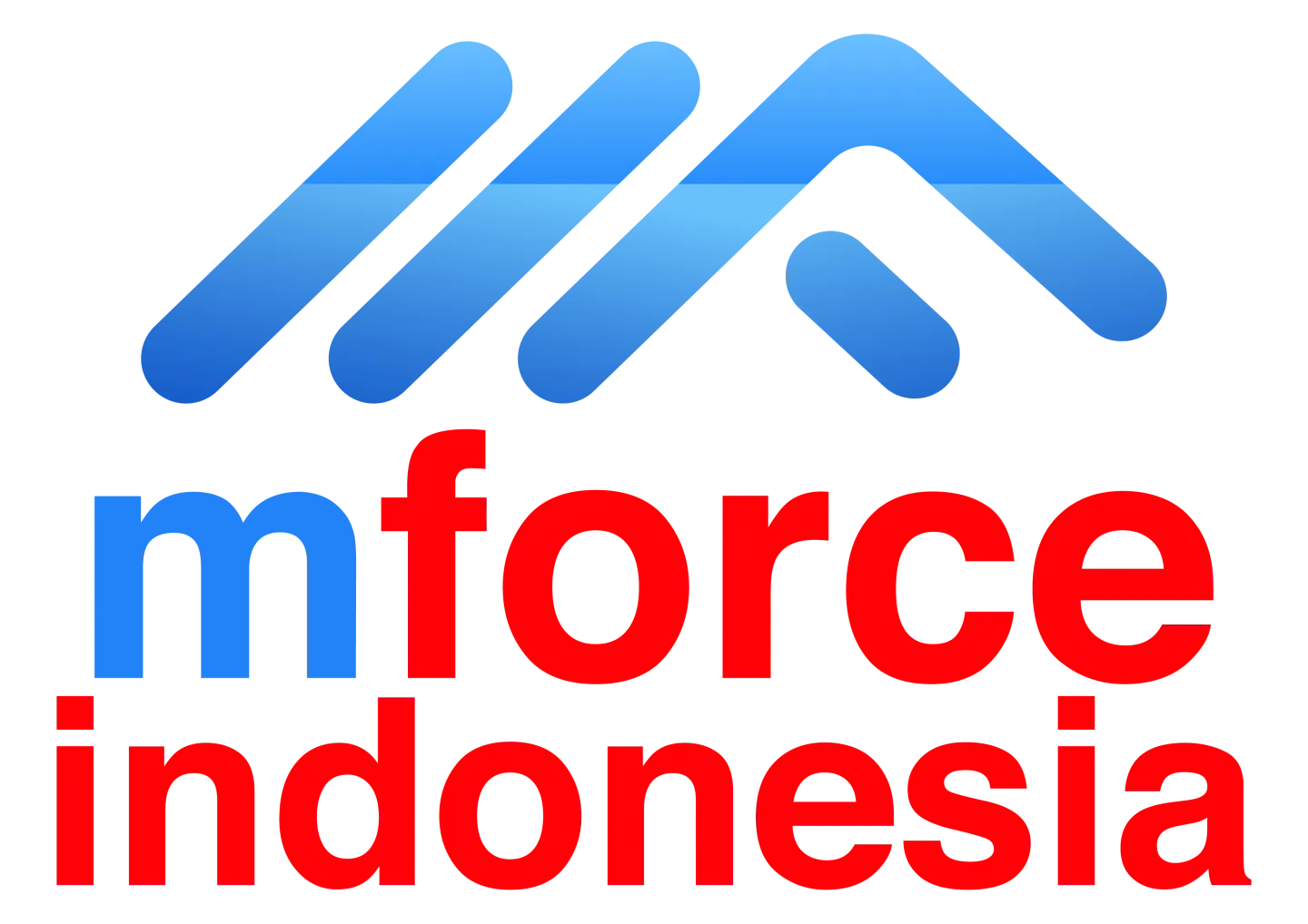 Mforce Indonesia | SM Sport | SYM | CFMOTO Indonesia